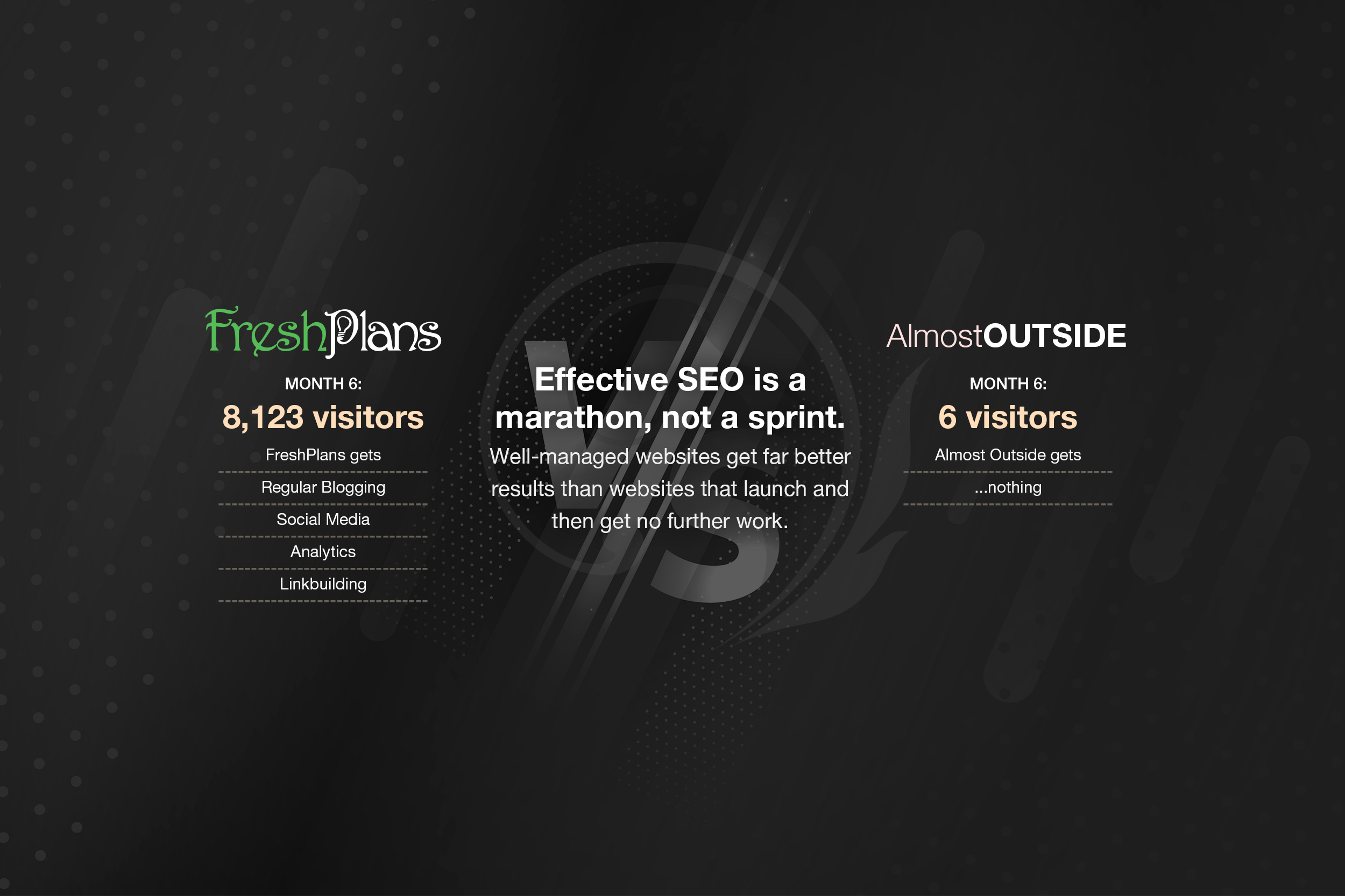 DIGITAL MARKETING - Haden Interactive